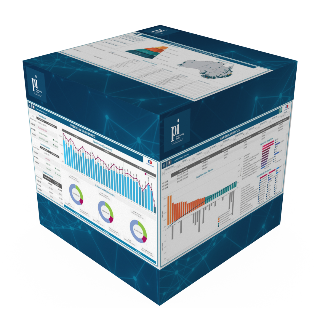 The PI Data Analytics Spend Cube Software | Reduce Procurement Costs